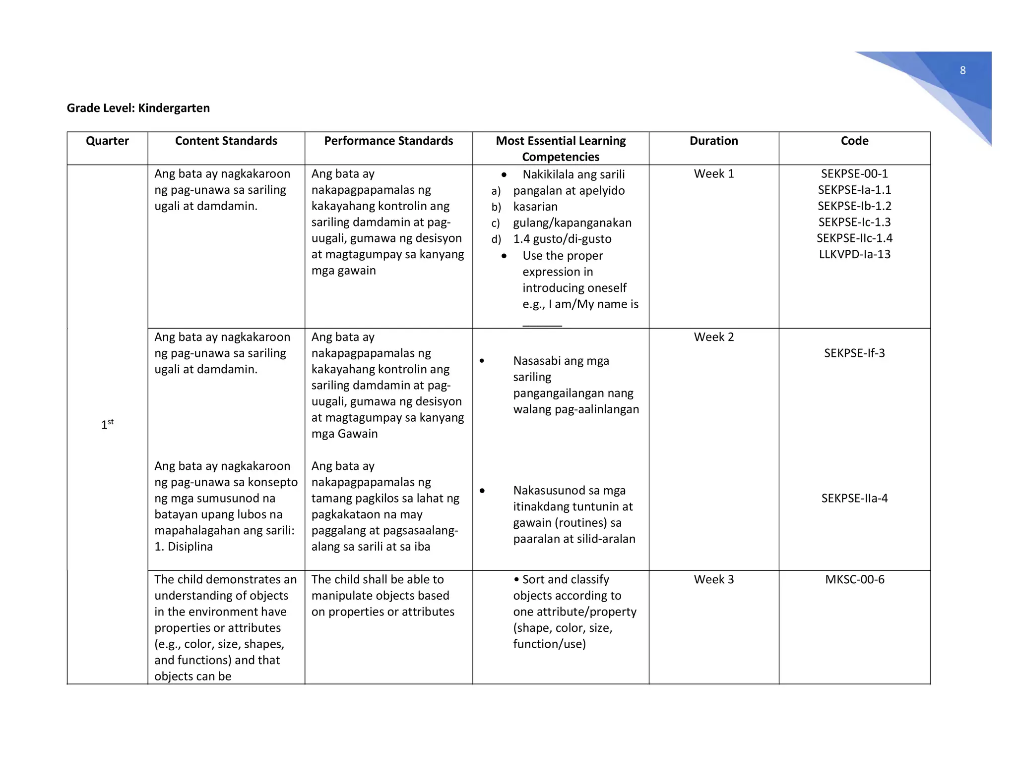 Kindergarten-Most-Essential-Learning-Competencies-MELCS.pdf