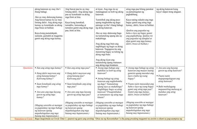 Kindergarten-Q1-Week-4-MATATAG-Lesson-Exemplar-KITAN.docx