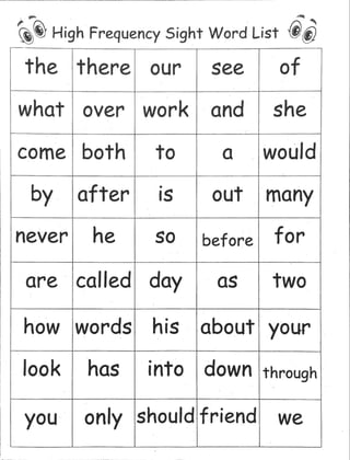 Kindergarten 2017 packet | PDF