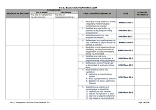 Kindergarten K to 12 Curriculum Guide | PDF