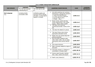 Kindergarten K to 12 Curriculum Guide | PDF