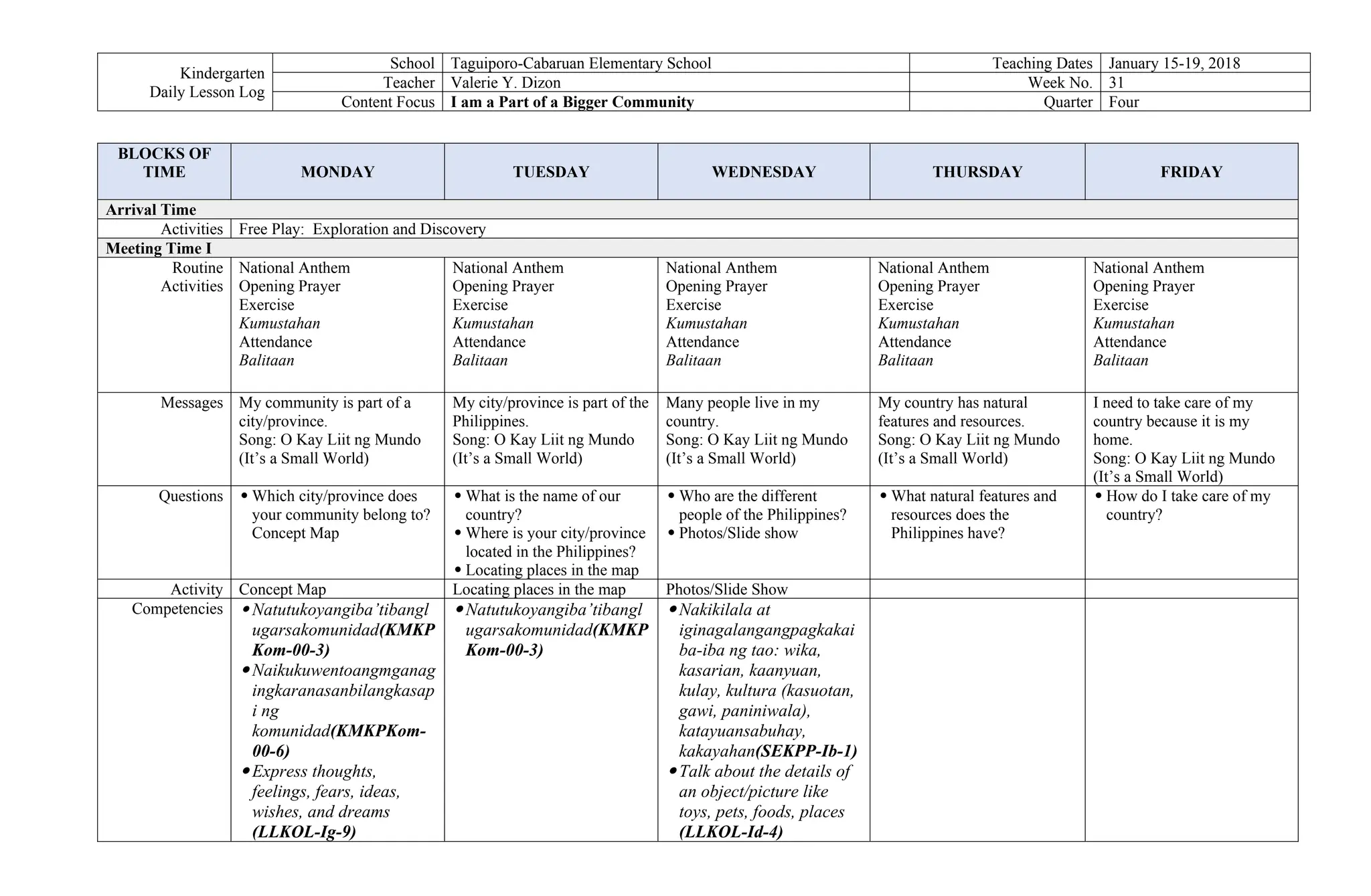 Kindergarten DLL Week 31.docx.......... | DOCX