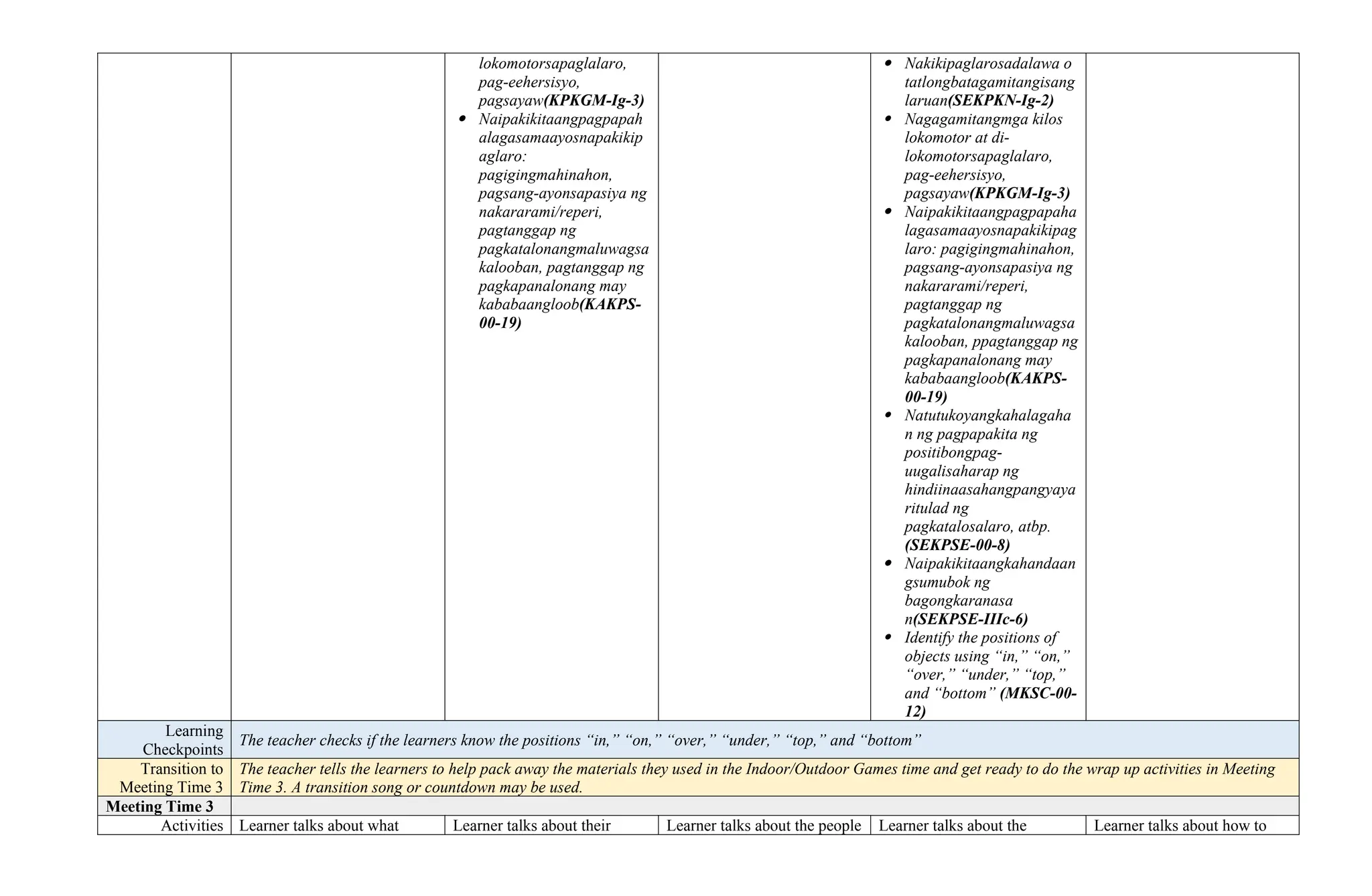 Kindergarten DLL Week 31.docx.......... | DOCX