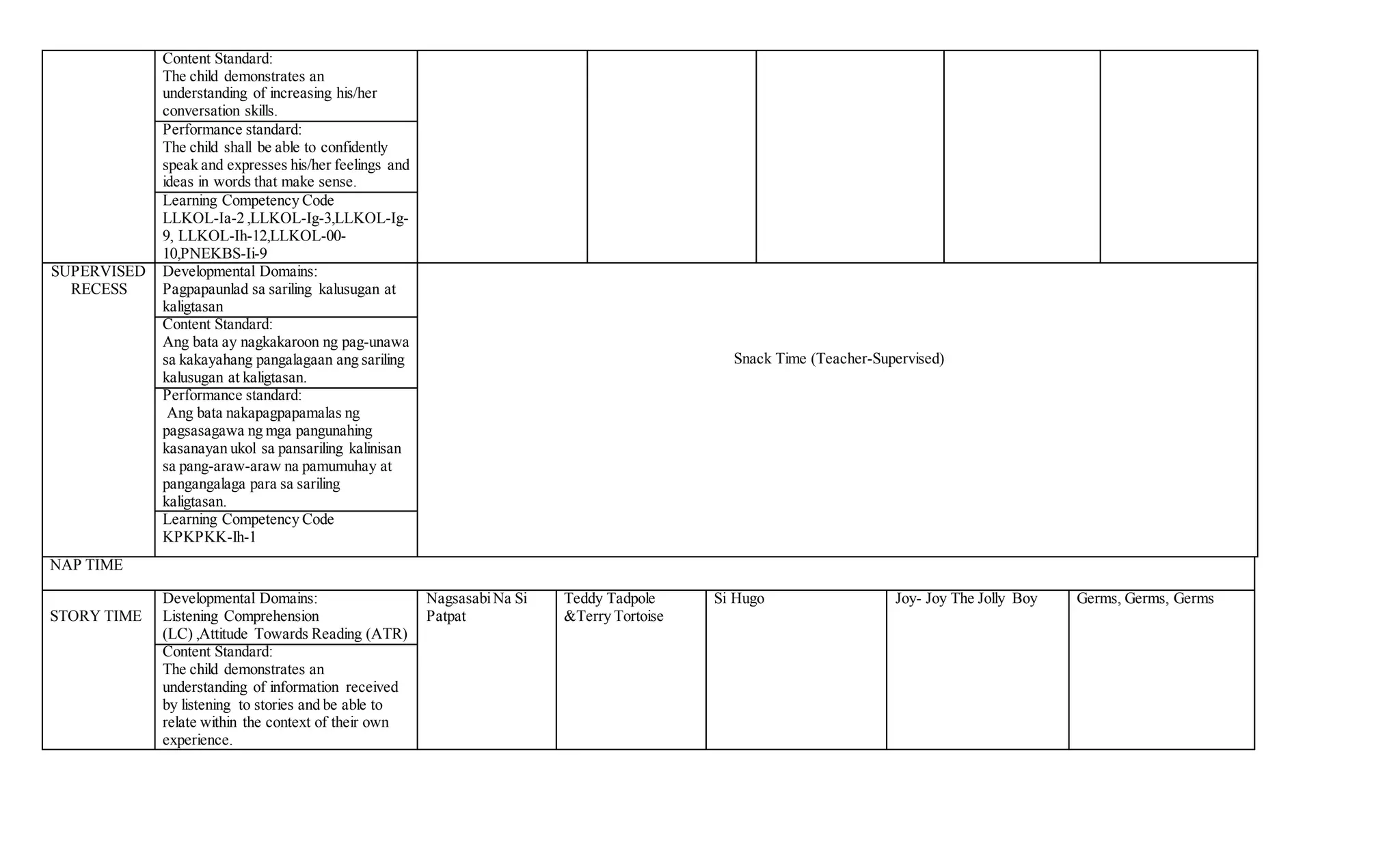 Kindergarten dll week 9 | DOCX