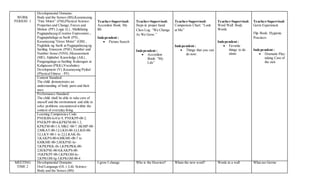 Kindergarten dll week 9 | DOCX