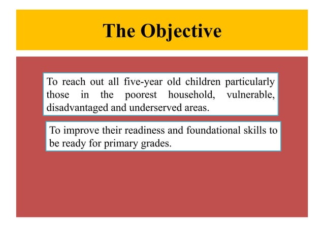 Kindergarten education act By Ryan Bermundo | PPTX | Daycare and Pre ...