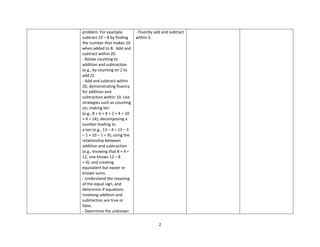 Kindergarten Grade Math Rubric and checklists.pdf