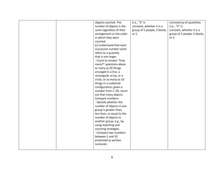 Kindergarten Grade Math Rubric and checklists.pdf