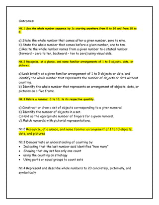 Kindergarten introduction to the Power of Ten cards | DOCX