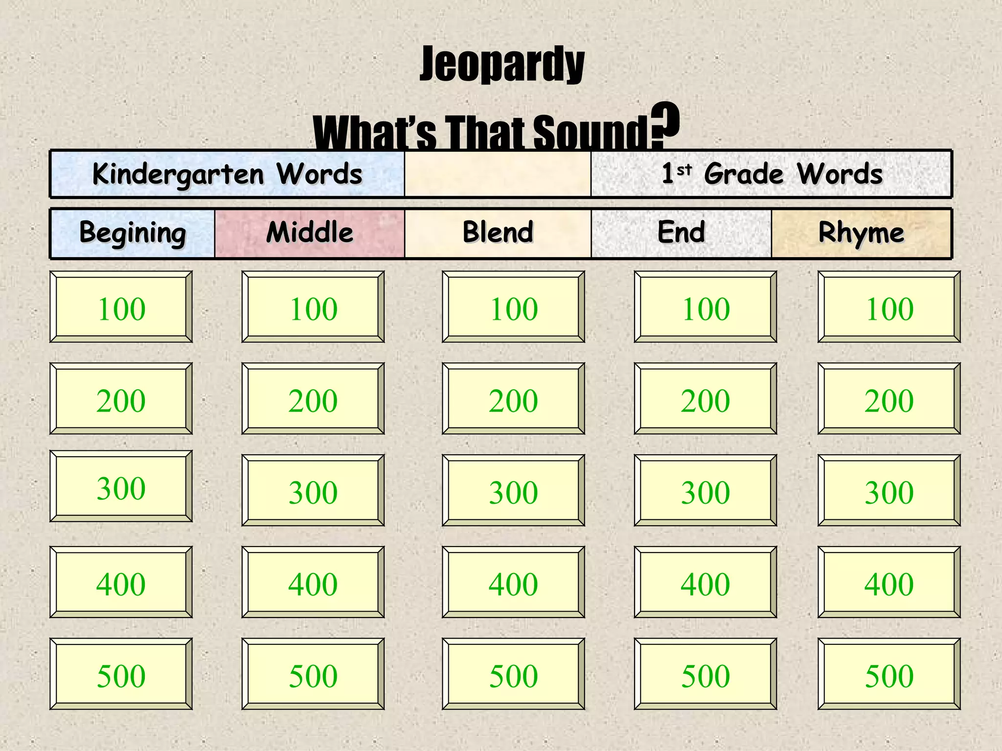 Kindergarten Jeopardy | PPT