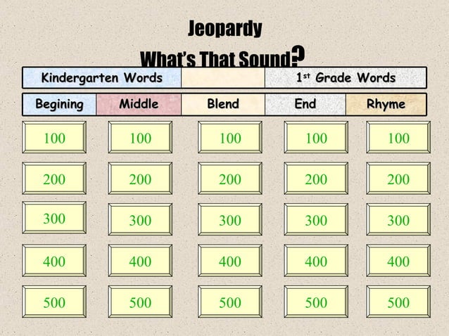Kindergarten Jeopardy | PPT
