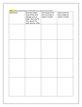 Kindergarten lesson linear measurement | PDF