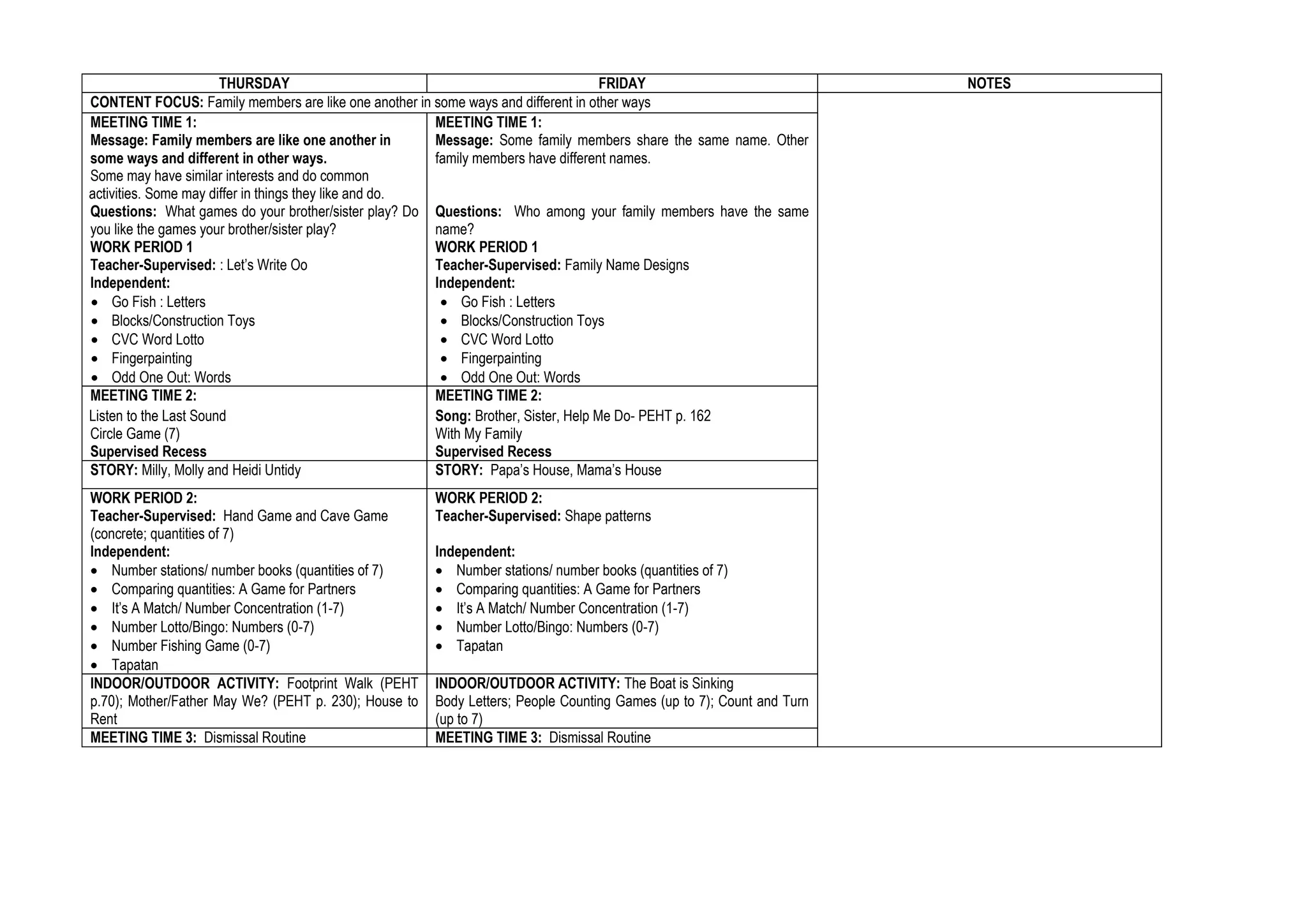 Kindergarten Lesson Plan Week 21.doc | Daycare and Pre-School | Parenting