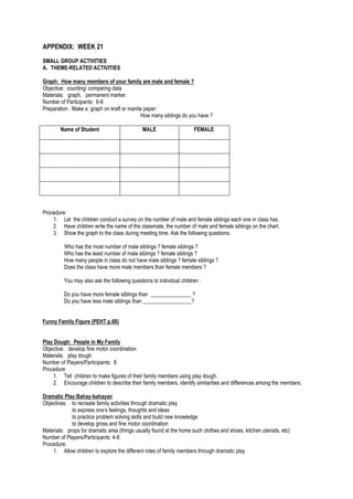 Kindergarten Lesson Plan Week 21.doc | Daycare and Pre-School | Parenting