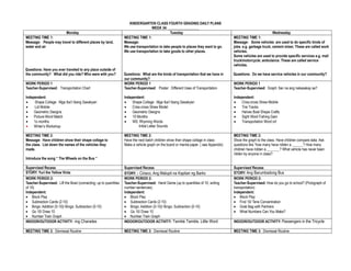 Kindergarten daily Lesson Plan Week 34.doc