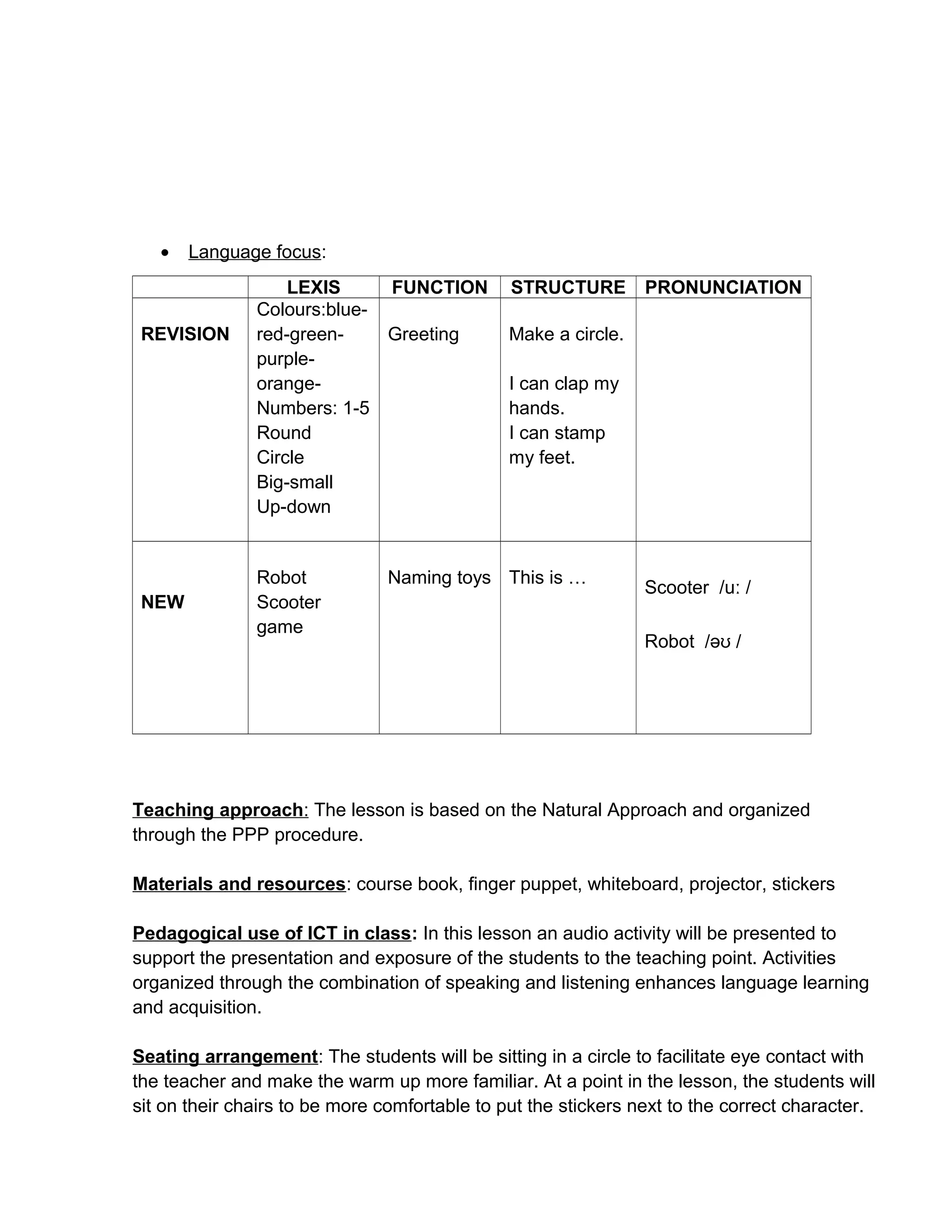 KINDERGARTEN- PRACTICUM PERIOD | DOC