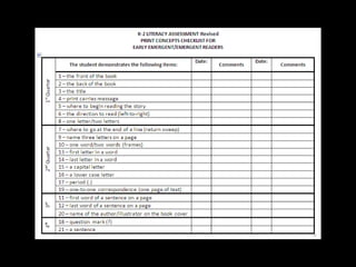 Kindergarten Print Concepts | PDF