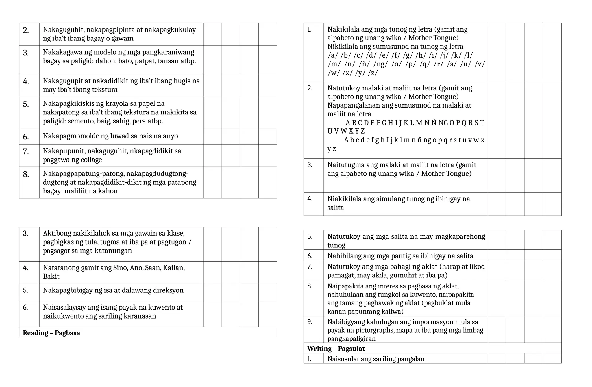 KINDERGARTEN PROGRESS REPORT 2023 - 2024 CARING.docx