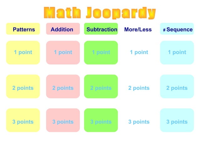 Kindergarten review and jeopardy game | PPT | Daycare and Pre-School ...