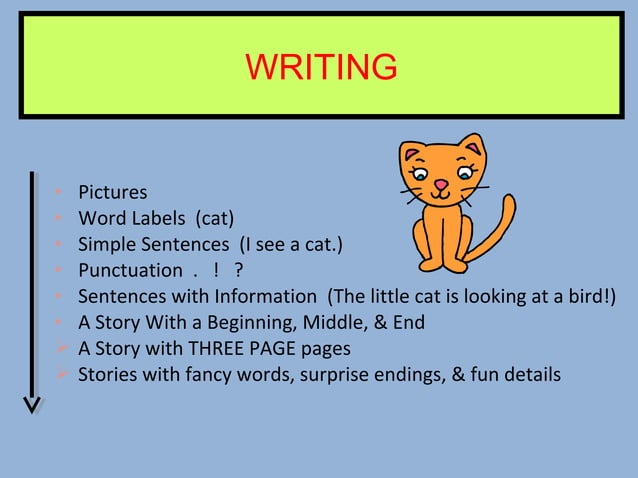 Kindergarten roundup | PPT