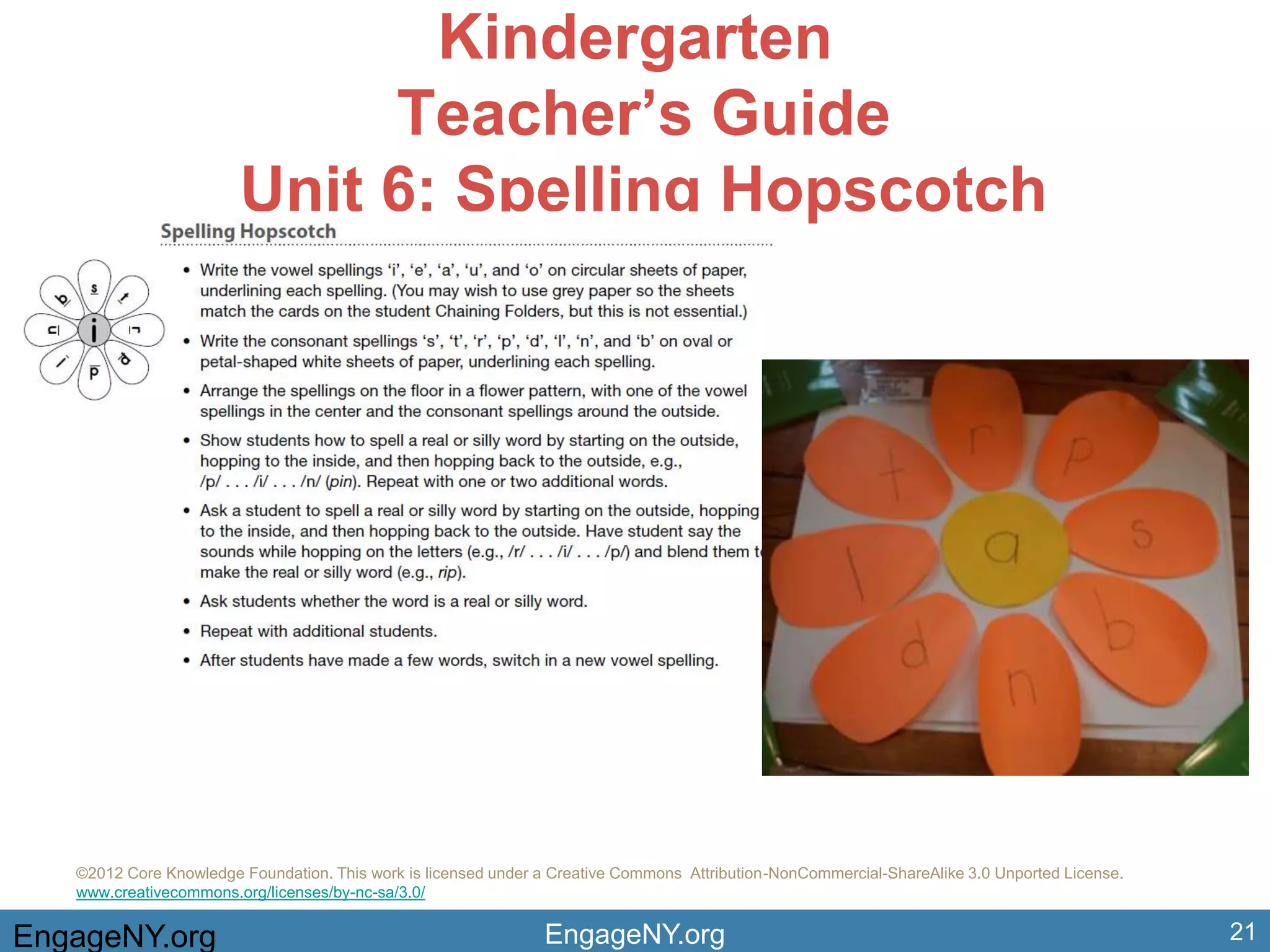 Kindergarten skills strand -units 9 &10 | PPT