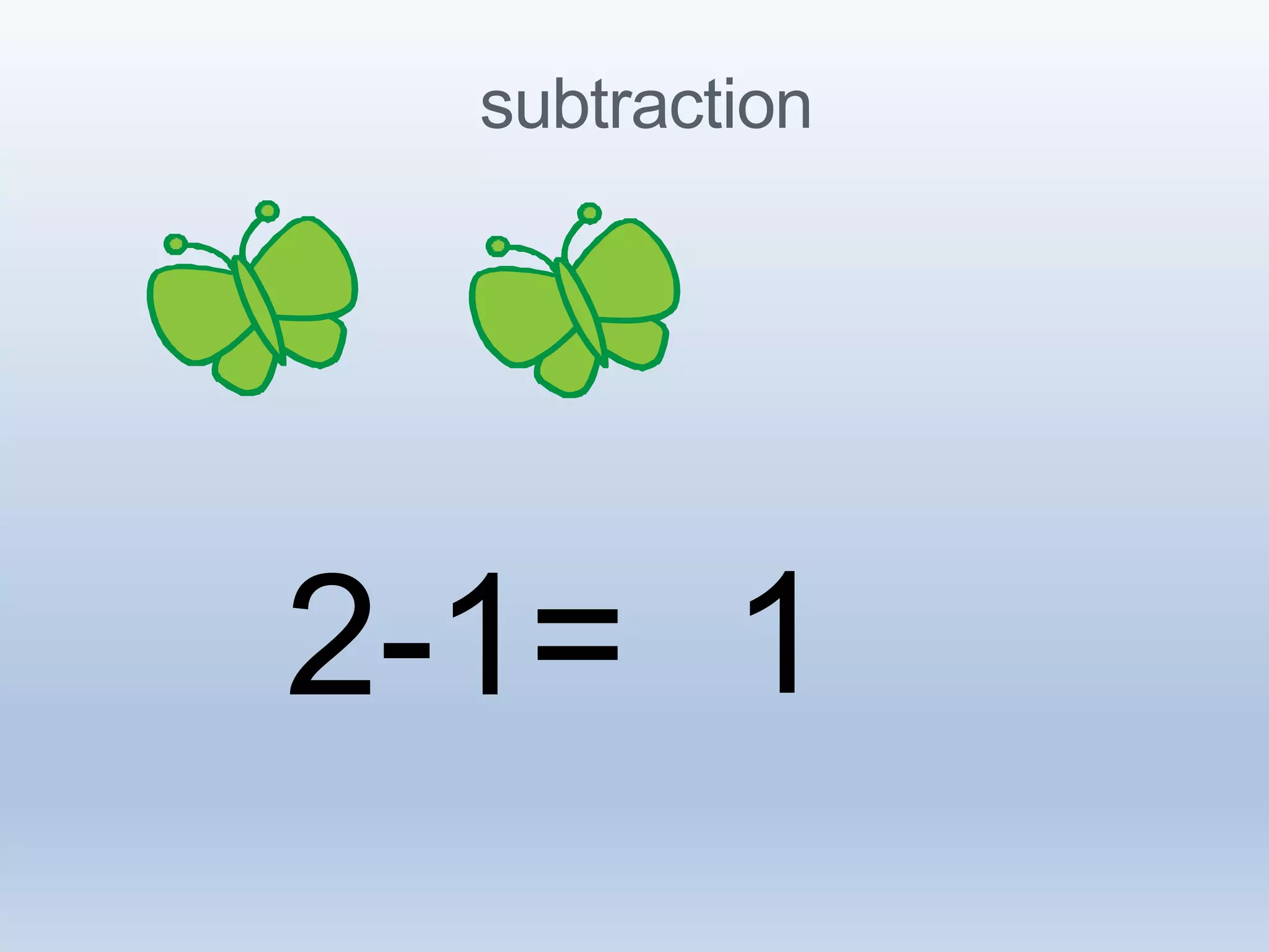 Kindergarten subtraction unit | PPTX