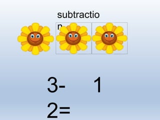 Kindergarten subtraction unit | PPTX