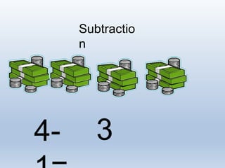 Kindergarten subtraction unit | PPTX