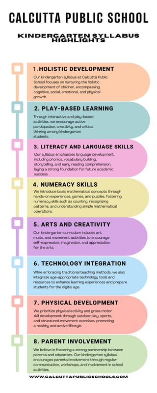 Kindergarten Syllabus Highlights-Calcutta Public School | PDF