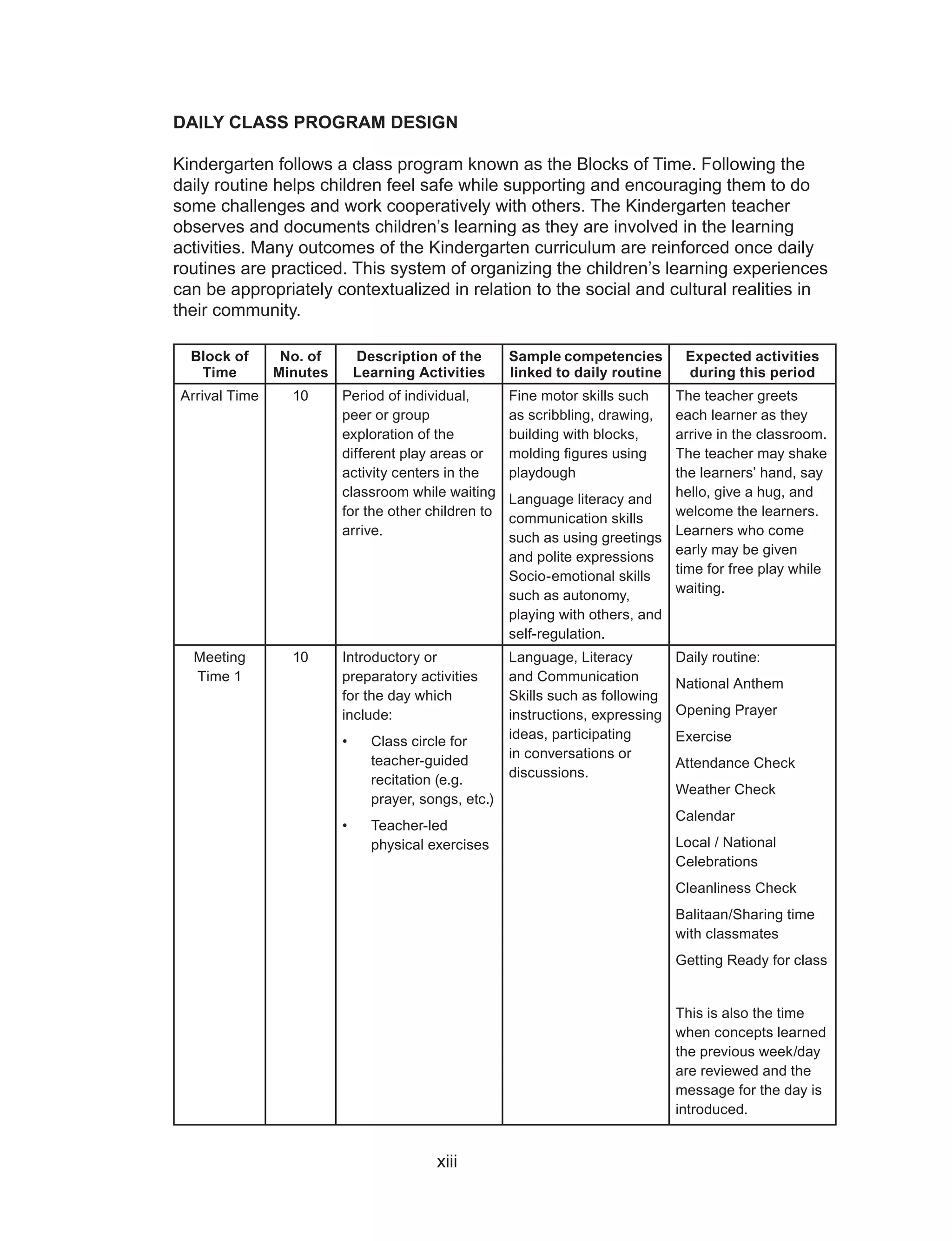 KINDERGARTEN_TEACHER_S_GUIDE.pdf_filename= UTF-8''KINDERGARTEN TEACHER ...
