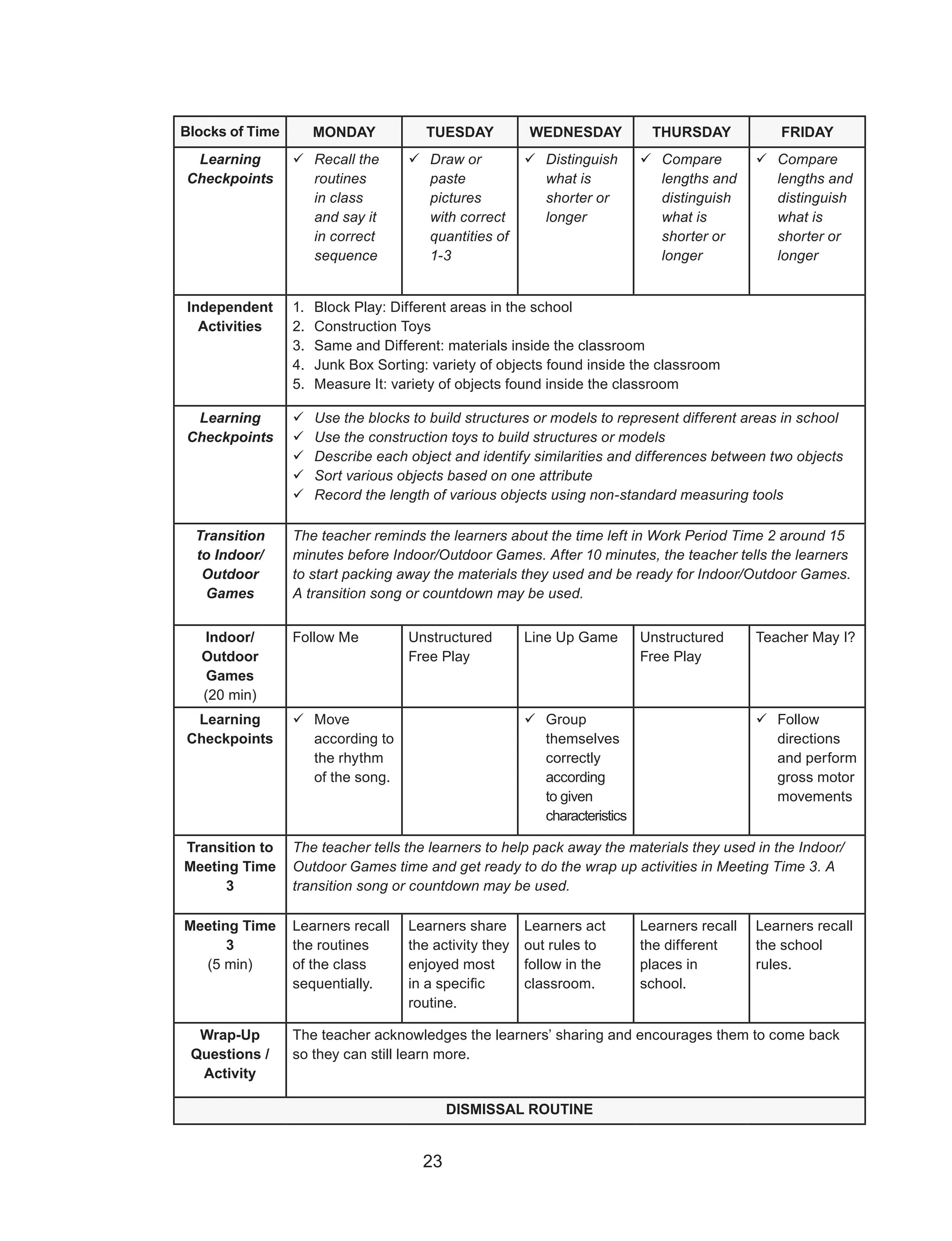 KINDERGARTEN_TEACHER_S_GUIDE.pdf_filename= UTF-8''KINDERGARTEN TEACHER ...