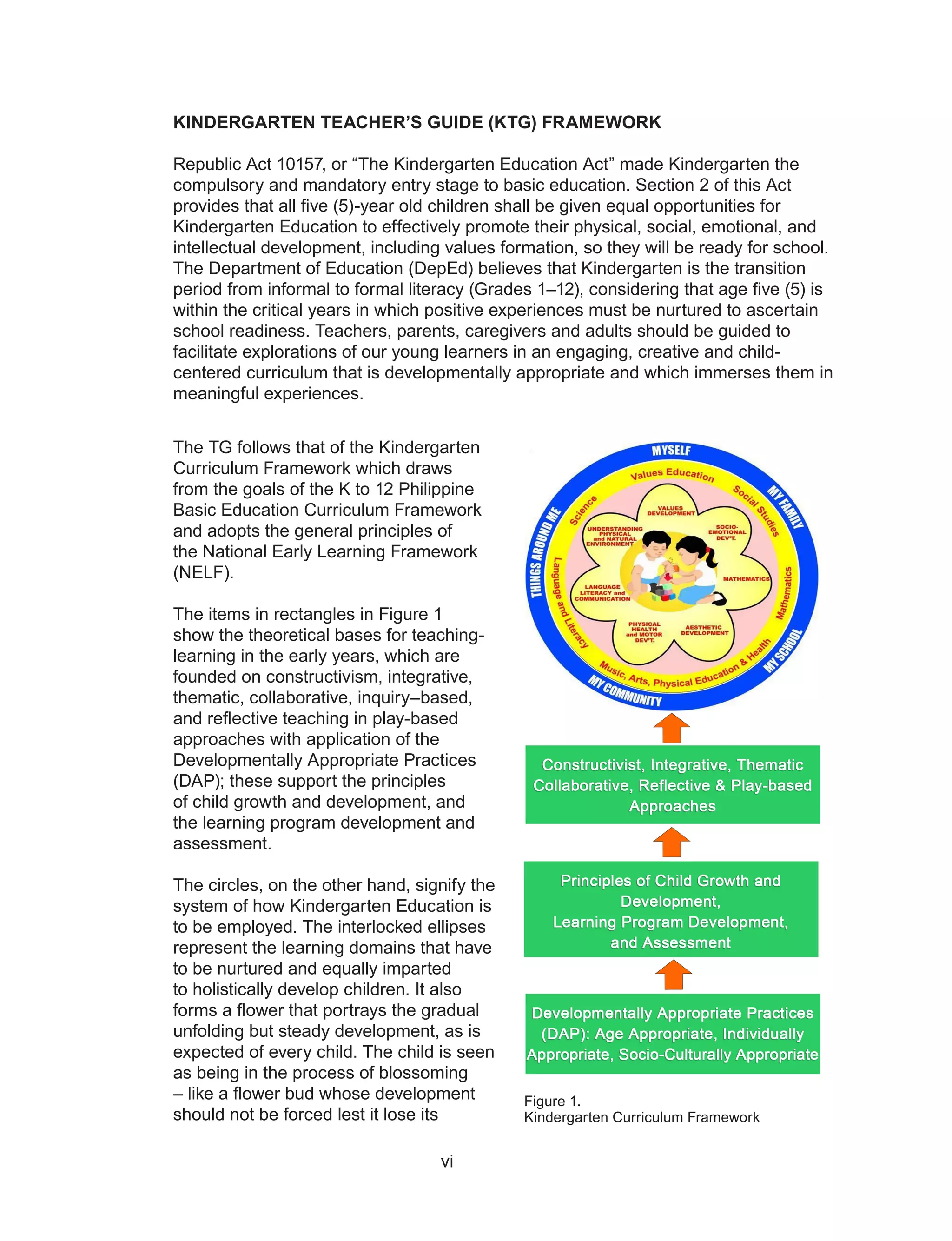 KINDERGARTEN_TEACHER_S_GUIDE.pdf_filename= UTF-8''KINDERGARTEN TEACHER ...