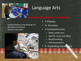 Kindergarten welcome overview | PPTX