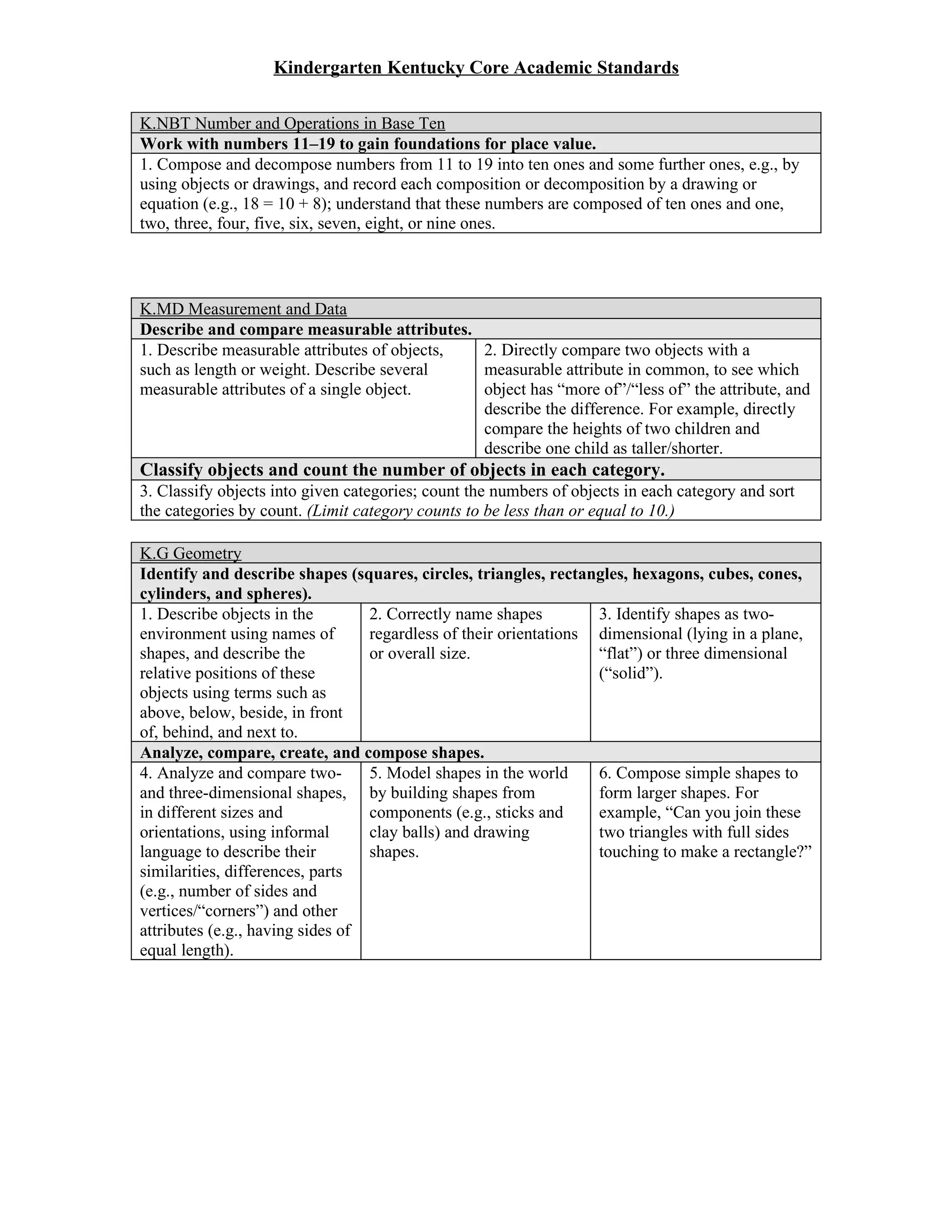 Kindergarten: Math | DOC