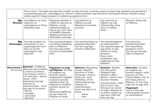 Kinder_Lesson Exemplars_Q3_Week1_ver2.pdf