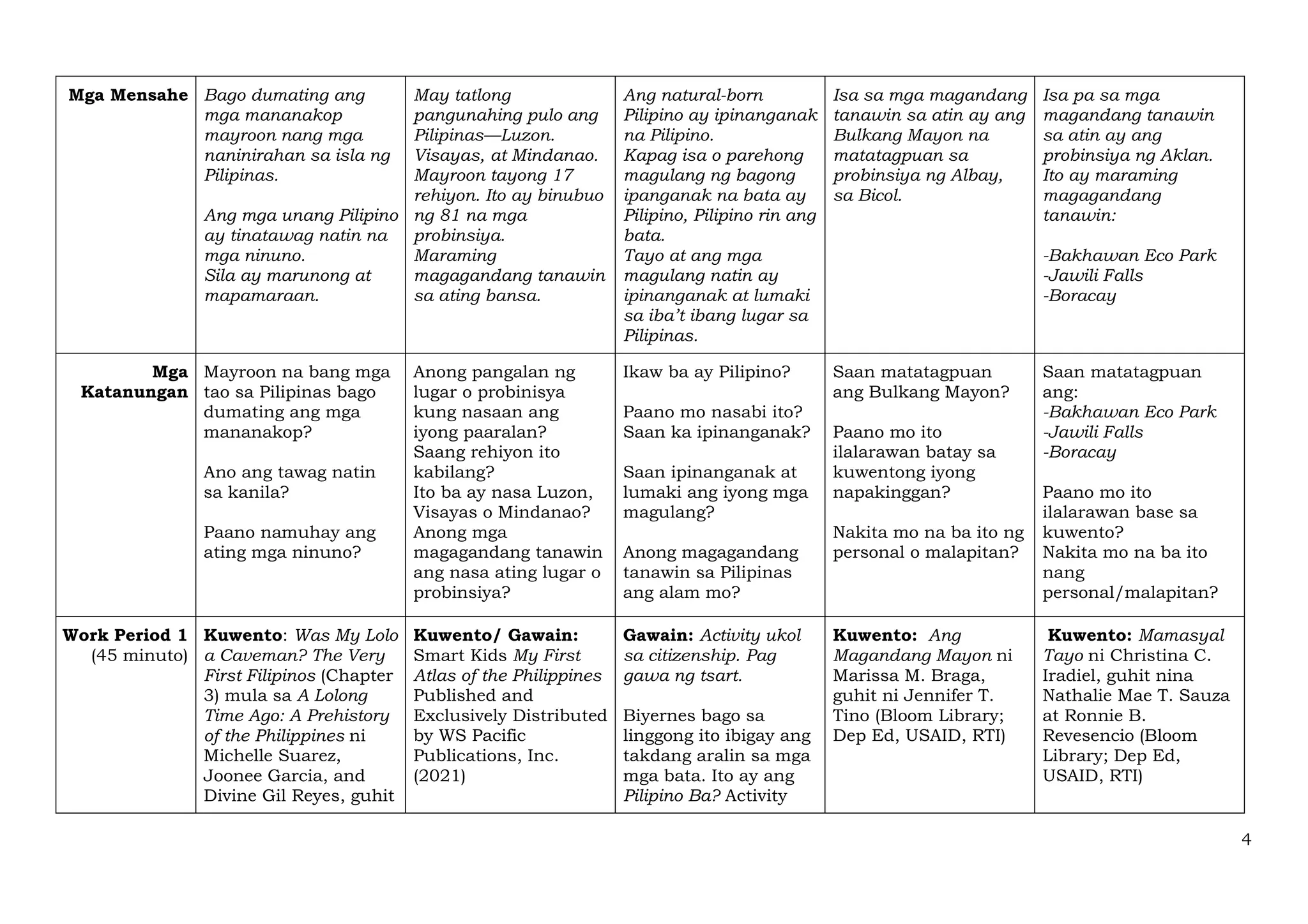 Kinder_Lesson exemplars_Q3_Week3_ver2-1.pdf