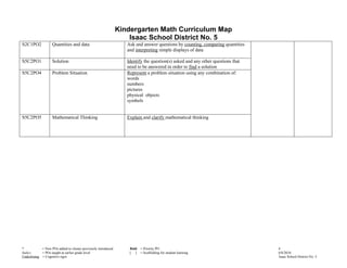 Kindergarten Curriculum Map Math10 11 | PDF