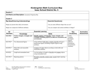 Kindergarten Curriculum Map Math10 11 | PDF