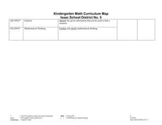 Kindergarten Curriculum Map Math10 11 | PDF