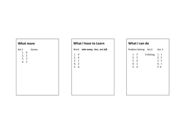 Kinder module 1-68-melc | PDF