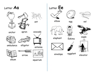English Kinder (Letters of the Alphabet) | PDF