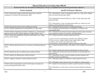 Physical Education Curriculum Map Kinder | PDF | Participant Sports ...