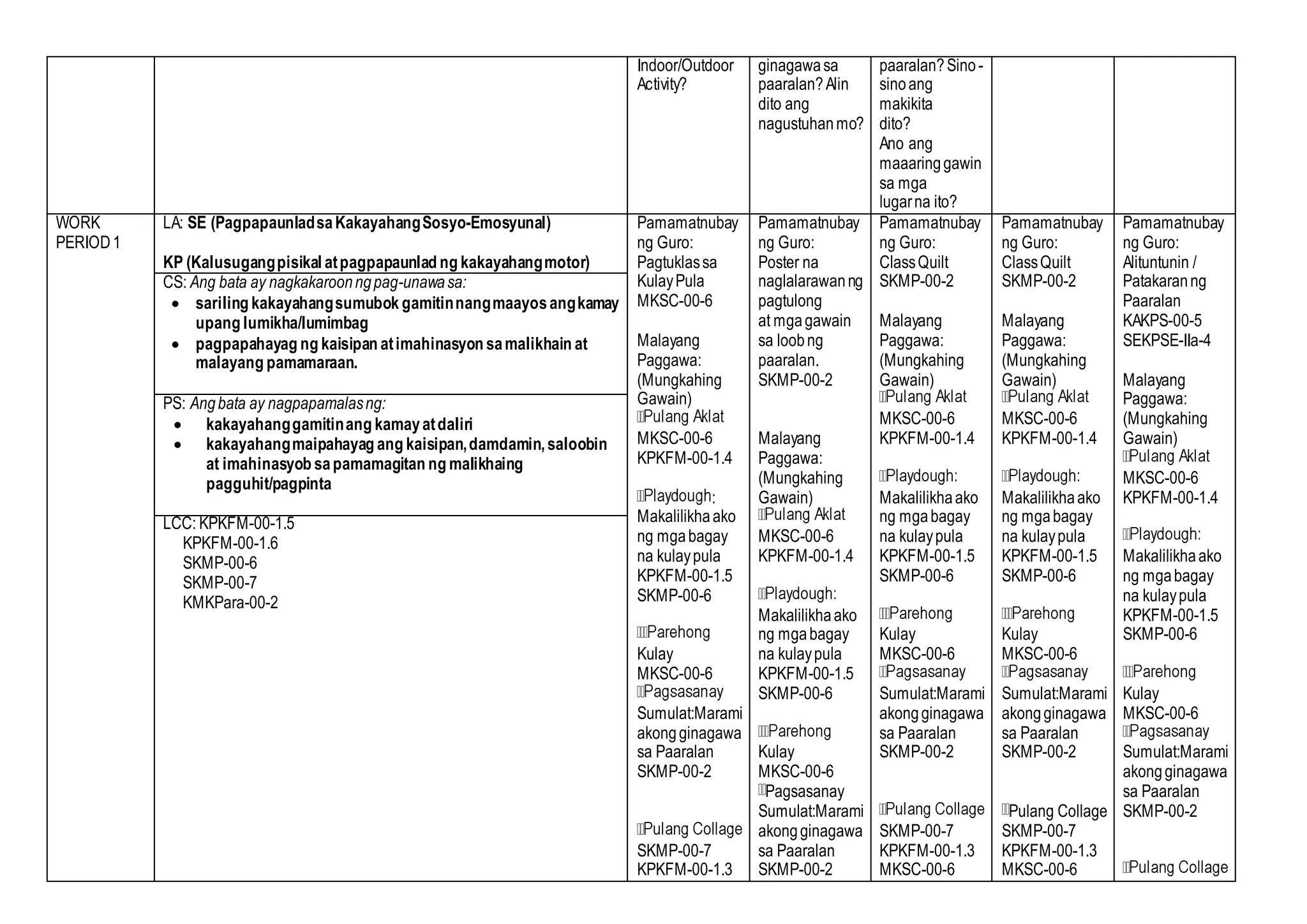 KINDER_ Q1 W2 DLL.docx