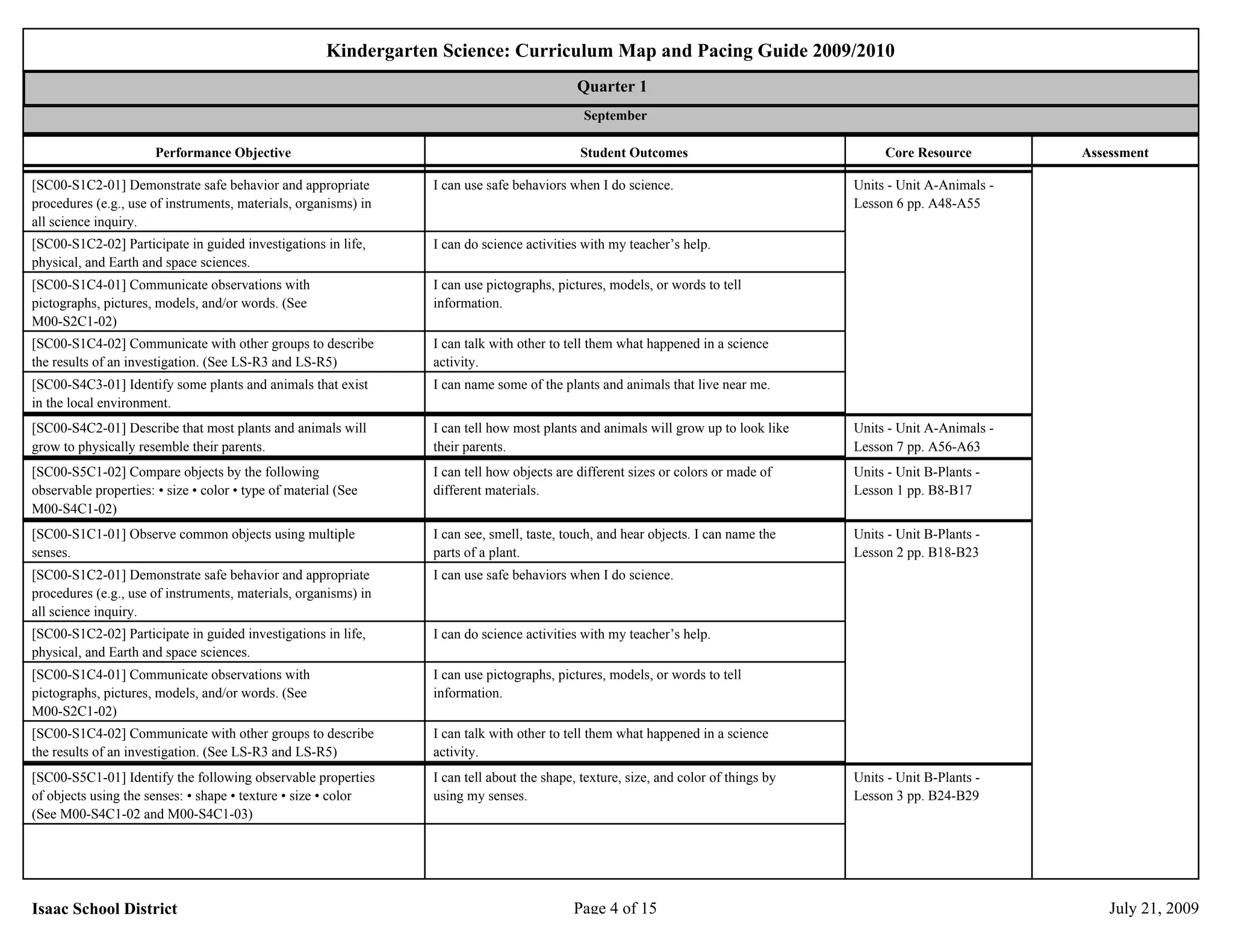 Science Curriculum Map Kinder | PDF | Physics | Science