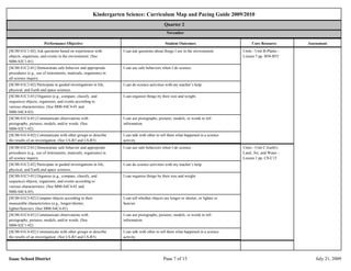 Science Curriculum Map Kinder | PDF | Physics | Science
