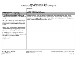 Kinder Unit 2 2011 2012 | PPT