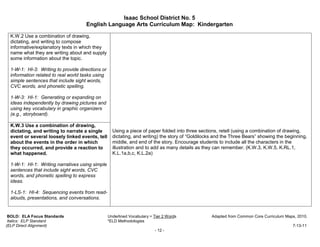 Kinder Unit 2 2011 2012 | PPT