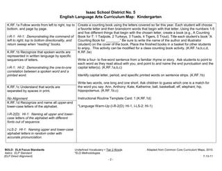 Kinder Unit 2 2011 2012 | PPT