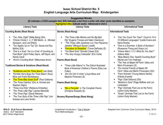 Kinder Unit 2 2011 2012 | PPT