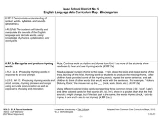 Kinder Unit 2 2011 2012 | PPT